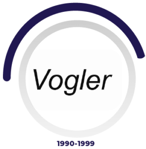 Home - Azelis | Vogler